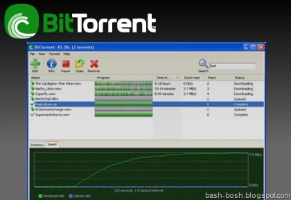 The Most Popular Bit Torrent P2P Software.